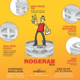 Rogerab duo | Thermoplastic Urethane Buffer | Car accessories