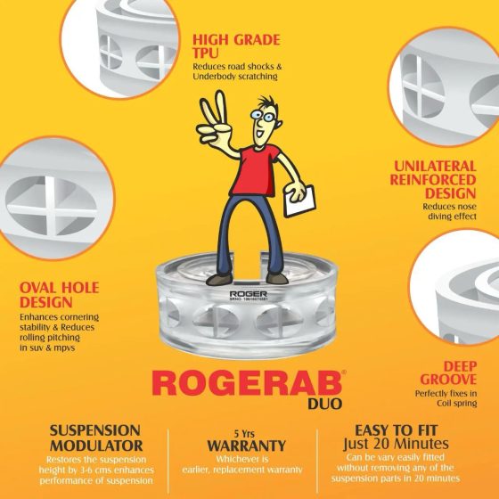 Rogerab duo | Thermoplastic Urethane Buffer | Car accessories